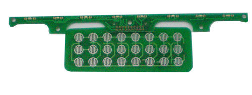 Quality Projected Capacitive Touch Panel & Custom Capacitive Touch ...